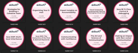 Vuram Learning Opportunities Happylearning Mohammed Irfan U