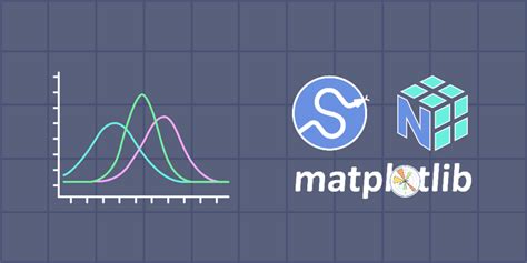 Overcoming Uncertainty With Bayesian Probability In Python