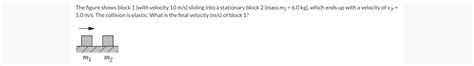 Solved The Figure Shows Block 1 With Velocity 10 Ms