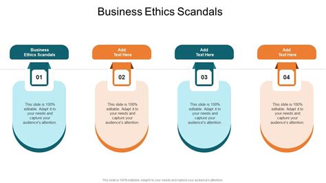 Business Ethics Scandals In Powerpoint And Google Slides Cpb PPT PowerPoint