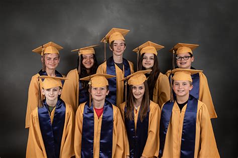 Classes Home Classes