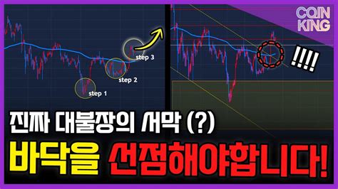 비트코인 알트코인 역대급 저점 매수 기회 Youtube