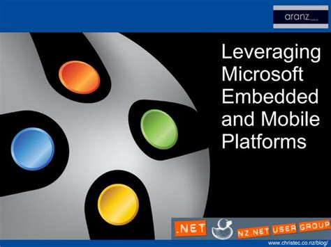 Leveraging Microsoft Embedded And Mobile Platforms Ppt