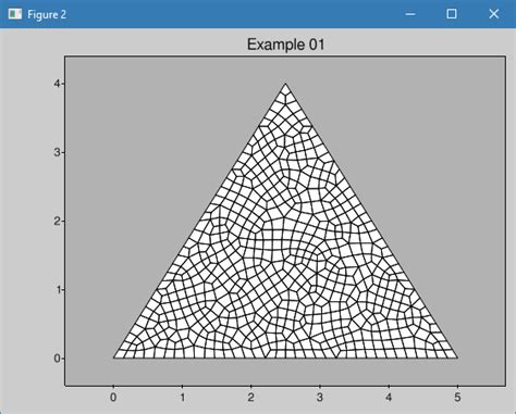 Mesh Generation With Calfem Calfem For Python Documentation