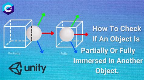 How To Check If A Body Is Fully Inside Another Body Or Collider In