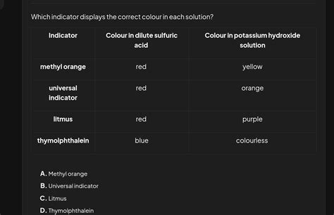 Which Indicator Displays The Correct Colour In Each Solution Indicatorco