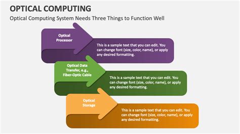 Optical Computing PowerPoint And Google Slides Template PPT Slides