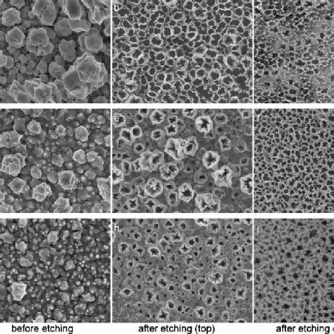 Pdf Formation Of A Coreshell Microstructure In Cuni Thin Films