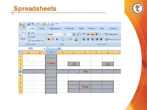 Technology Ict Core Spreadsheets Spreadsheets A Spreadsheet Is