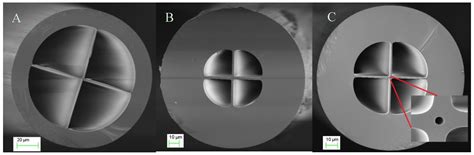 Proceedings Free Full Text Enhancement Of The Sensitivity Of A Volatile Organic Compounds