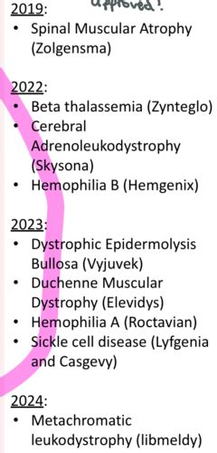 Genetics Lecture 26 Flashcards Quizlet