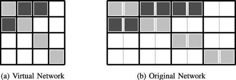 Graphical Illustration Of Transmission Vector In Example 6 Download Scientific Diagram
