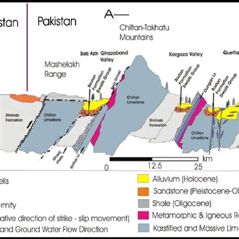 Elevation Map Of Quetta Valley Download Scientific Diagram