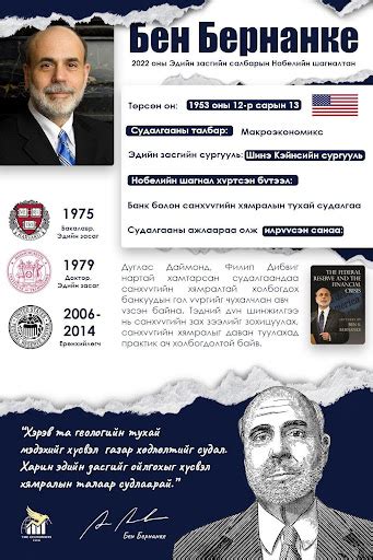 Эдийн засагчдын клуб