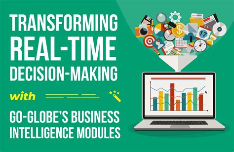 Real Time Decision Making Boost Business Agility Today
