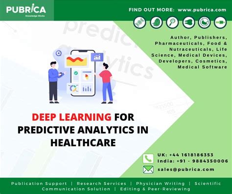Deep Learning For Predictive Analytics In Healthcare Academy