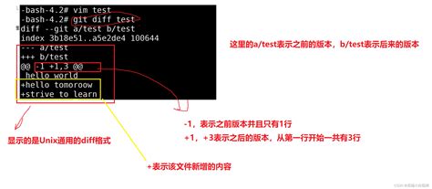 分布式版本管理系统 >gitlinux Centos保姆式讲解1git Centos Csdn博客 分布式版本管理系统 >gitlinux Centos保姆式讲解1git Centos Csdn博客