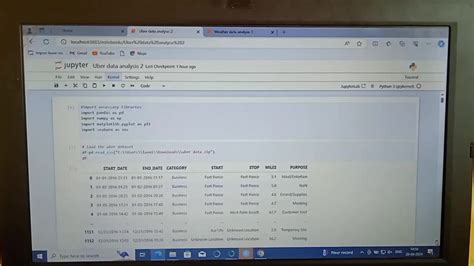 Alfidotech Dataanalyst Python Intern Task2 Laxmi Sidruk