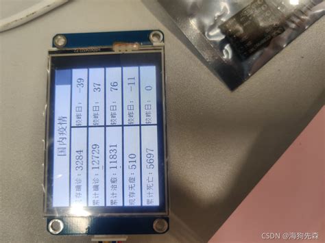 Esp32 串口屏组成的疫情监控平台 Esp32串口屏 Csdn博客