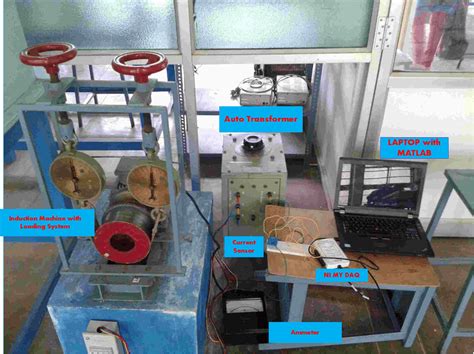 Experimental Setup For Bearing Fault Detection Download Scientific Diagram