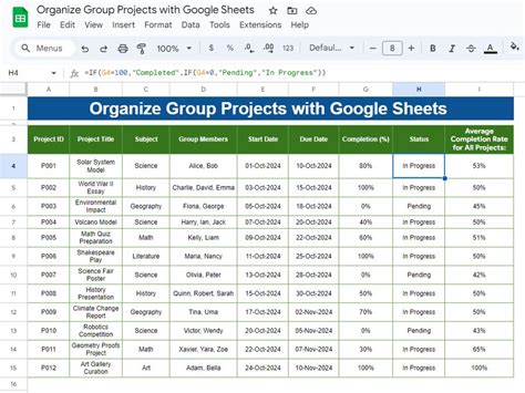 How To Organize Group Projects With Google Sheets Easy Guide With Example Neotech Navigators