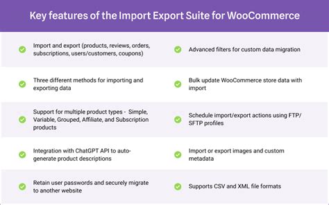 Import Export Suite For Woocommerce Woocommerce Marketplace