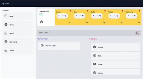 Develop Drag N Drop Functionality In Your Web Application By Shrey Vijayvargiya Javascript
