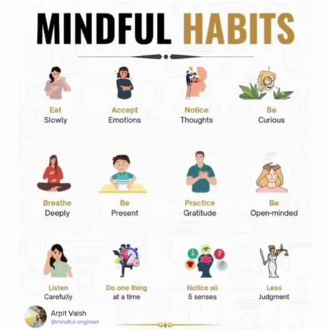 Arpit Vaish On Linkedin Mindfulness Is Awareness Of Ones Internal State And Surroundings