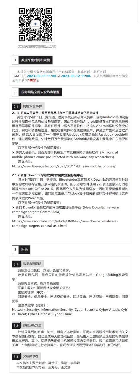 国际网络空间安全每日热点报告（2023年5月12日） 网络空间安全研究院