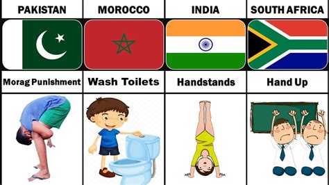 School Punishments From Different Countries Youtube