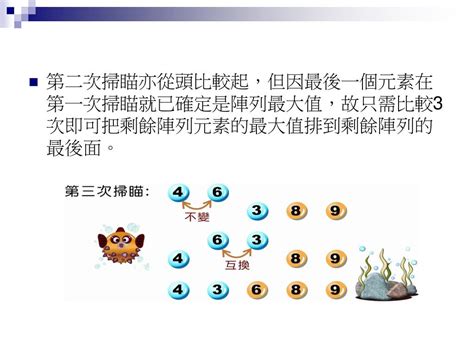 PPT 氣泡排序法 PowerPoint Presentation free download ID