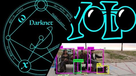 object detection yolo on linux medium