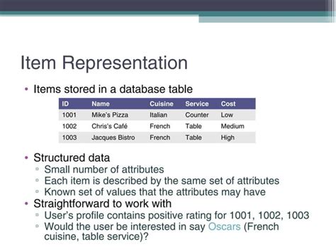 Content Based Recommendation Systems Ppt Databases Computer