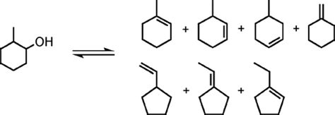 Cyclohexanol Dehydration