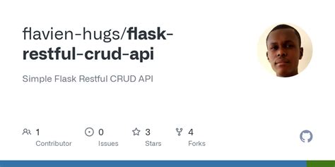 Github Flavien Hugsflask Restful Crud Api Simple Flask Restful Crud Api