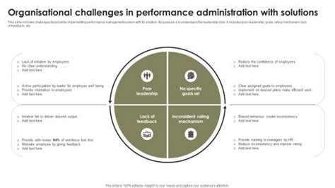 Performance Challenges Powerpoint Presentation And Slides Ppt Example Slideteam