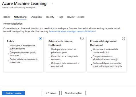 Creating An Azure Machine Learning Workspace