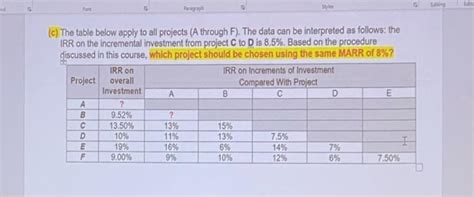 Solved Problem 5 210 Six Mutually Exclusive Projects A
