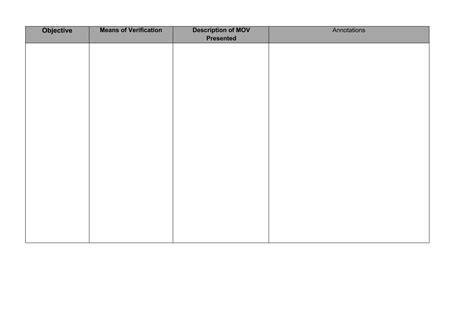 Sample Template For Annotations To Be Use In The Ipcrf Of Teachers Docx
