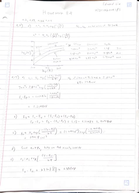 ECE2 HW 4 ECE 2 Studocu