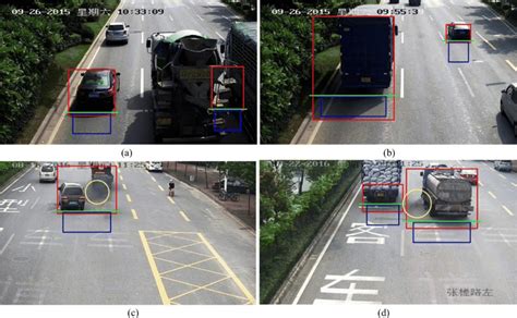 Some False Positives And Missed Detections From Surveillance Videos
