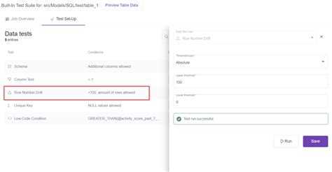 How To Create Data Tests For Your Output Tables
