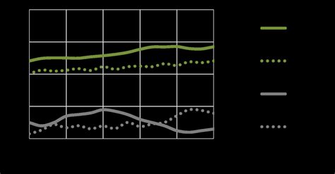 Measured Cc Constellation At 8 4 Ghz Ps Version A Download Scientific Diagram