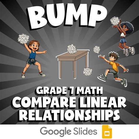 Compare Linear Relationships Bump Math Game No Prep Grade 7 Review