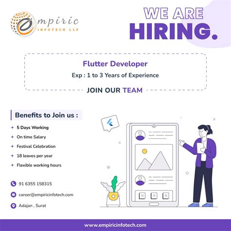 Empiric Infotech Llp Posted On Linkedin
