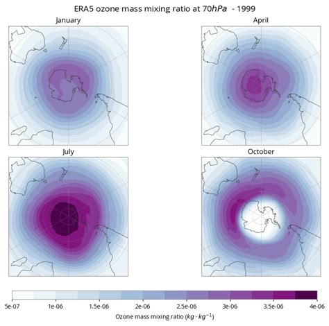 ozone 2x2 grid layout — earthkit maps 0 0 0 documentation