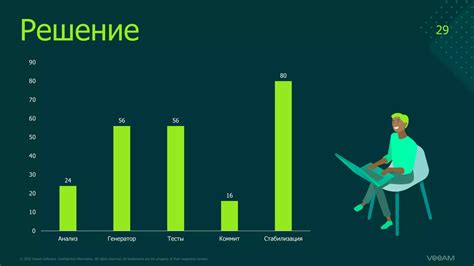 Net Compiler Platform Ppt