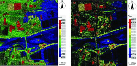 Comparison Of Dataset 1 Before And After Filtering 1a Raw Data