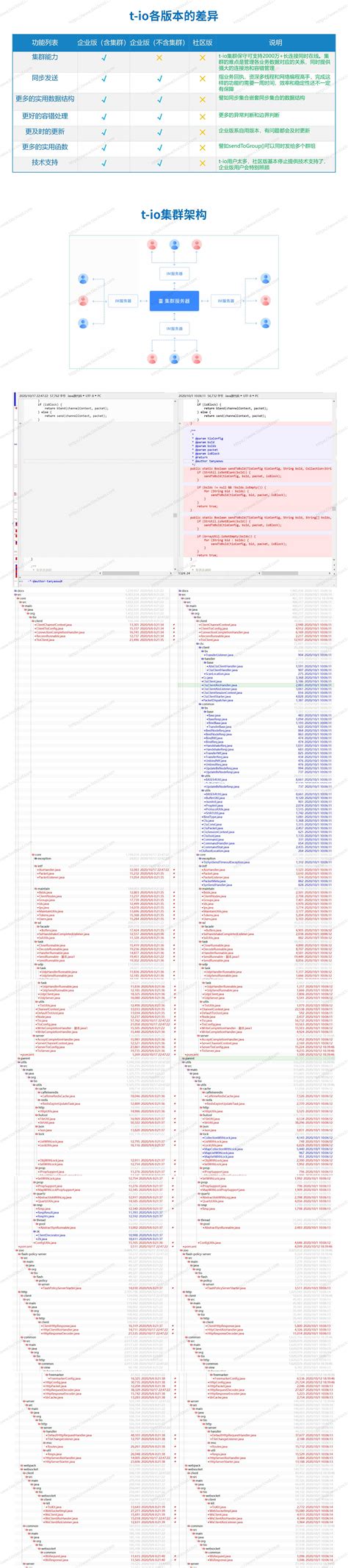 T Io各版本的差异 谭聊