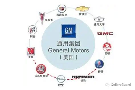 警惕！这些新老品牌已起诉跨境卖家，数千店铺即将被冻结！【11 16日 11 30日立案合集】 Sellerguard 为您的电商生意排忧解难！